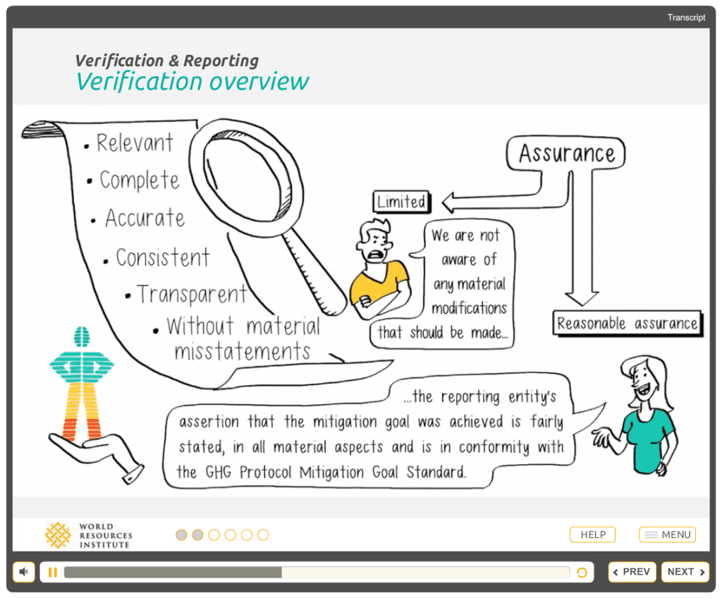 WRI-Screenshot-8 - am creative ! [en]