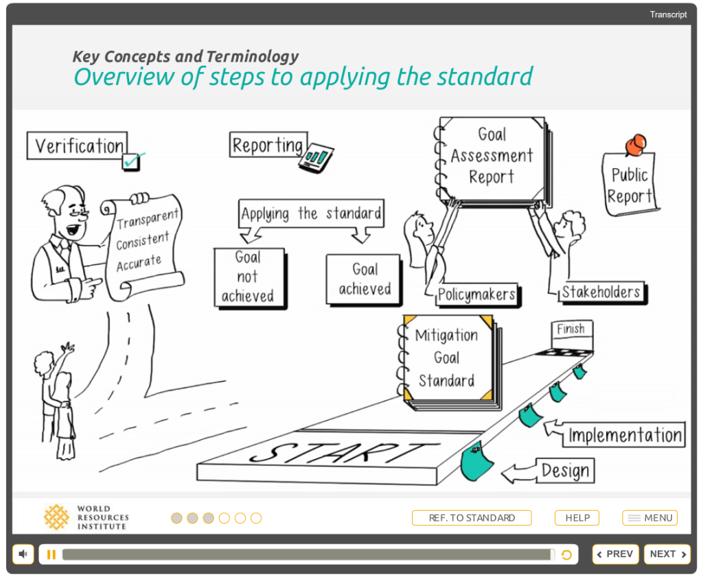 WRI-Screenshot-16 - am creative ! [fr]